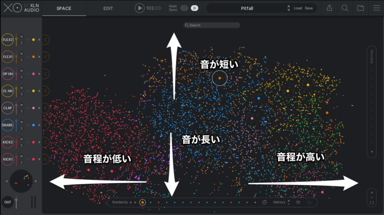 XLN Audio XO Space解説・使い方・レビュー | Malibu Sound Vibes